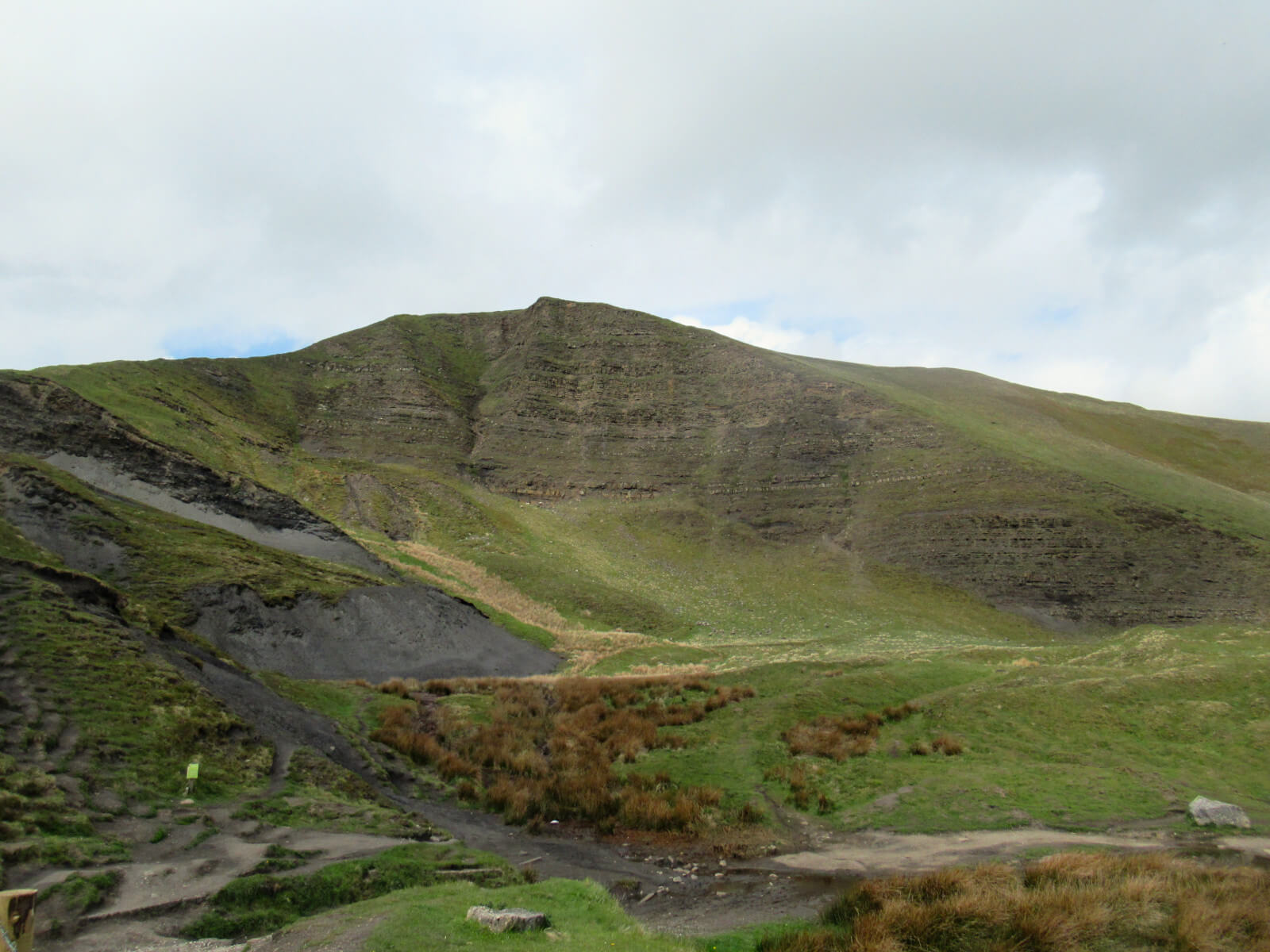 The Only 2 Mam Tor Walks You Need to Know (Straight & Circular)